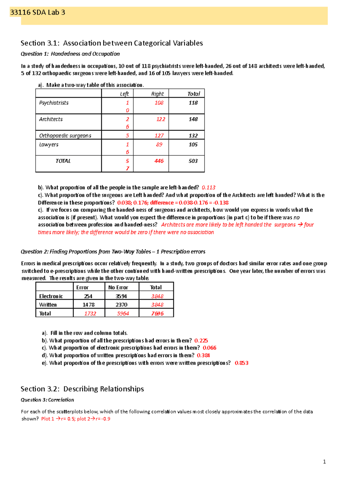 Lab 3 worksheet - Section 3: Association between Categorical Variables ...