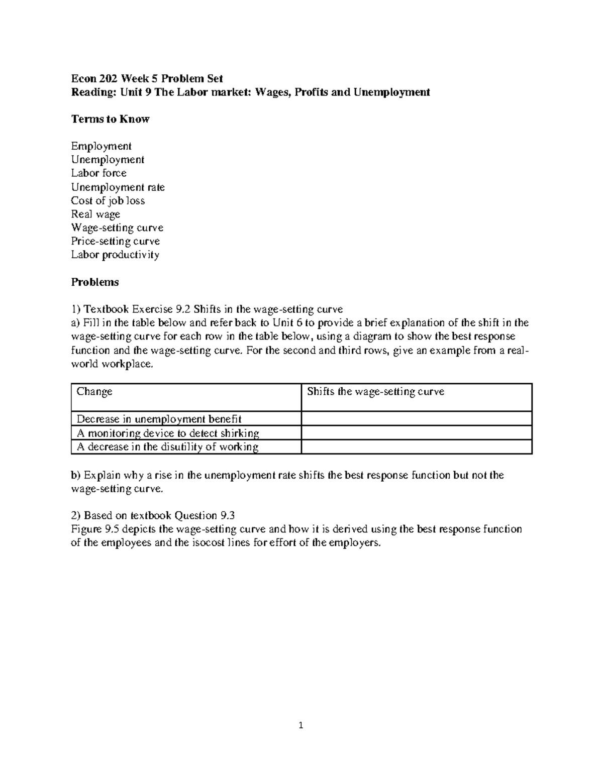 Econ 202 Week 5 problem Set - Econ 202 Week 5 Problem Set Reading: Unit ...