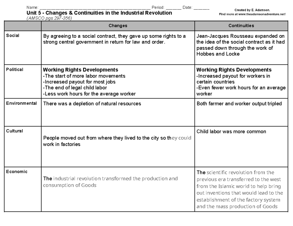 Unit 5 Changes & Continuities in the Industrial Revolution - Name ...
