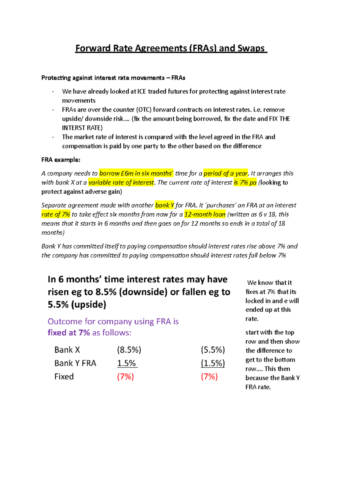 10. Forward Rate Agreements & Swaps - Forward Rate Agreements (FRAs ...