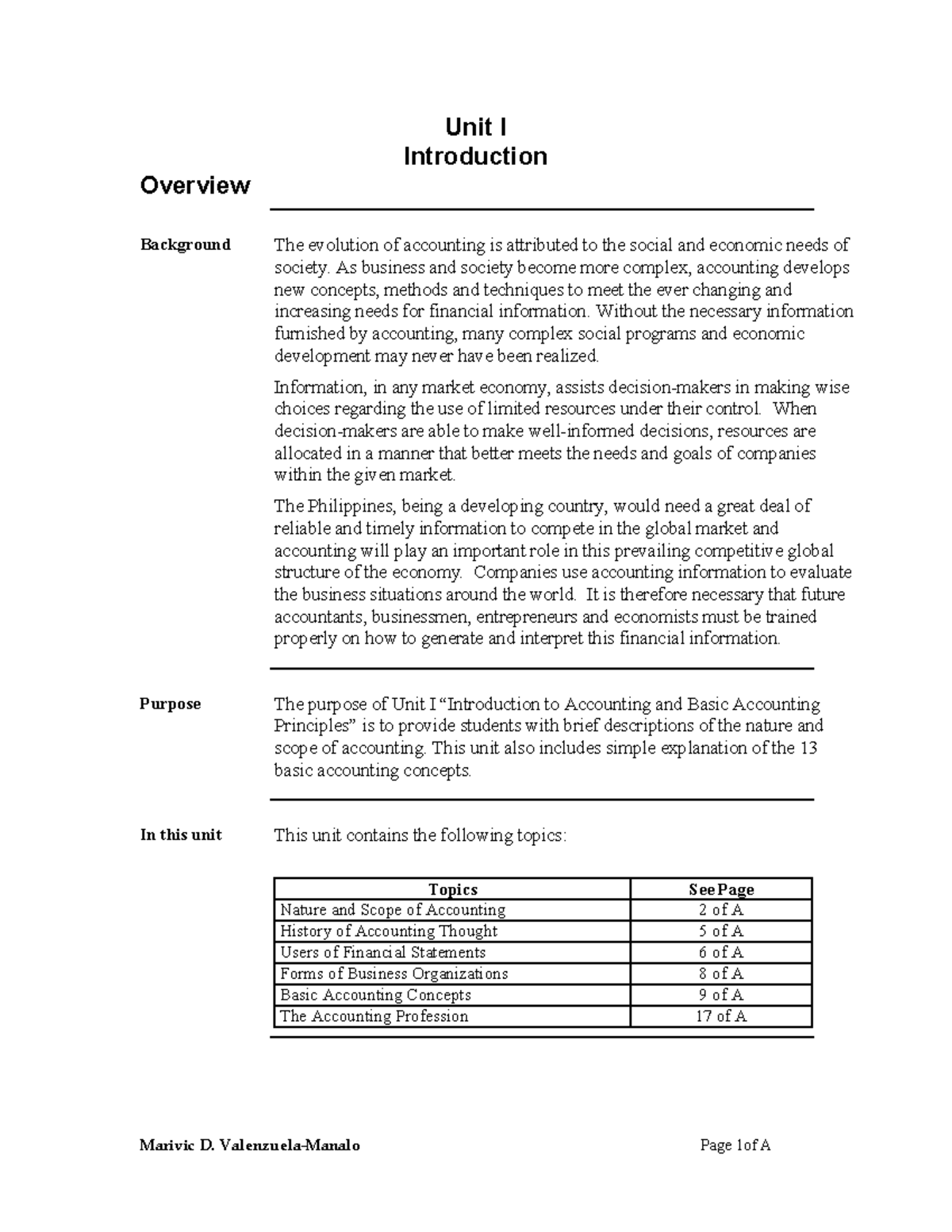 Introduction-to-Accounting - Unit I Introduction Overview Background ...