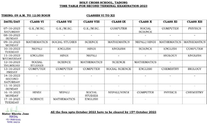 Advanced Database Management System - Rdbms and SQL - Studocu