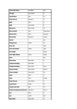 629600405-GARS-3 - GARS scale - Occupational therapy - Studocu