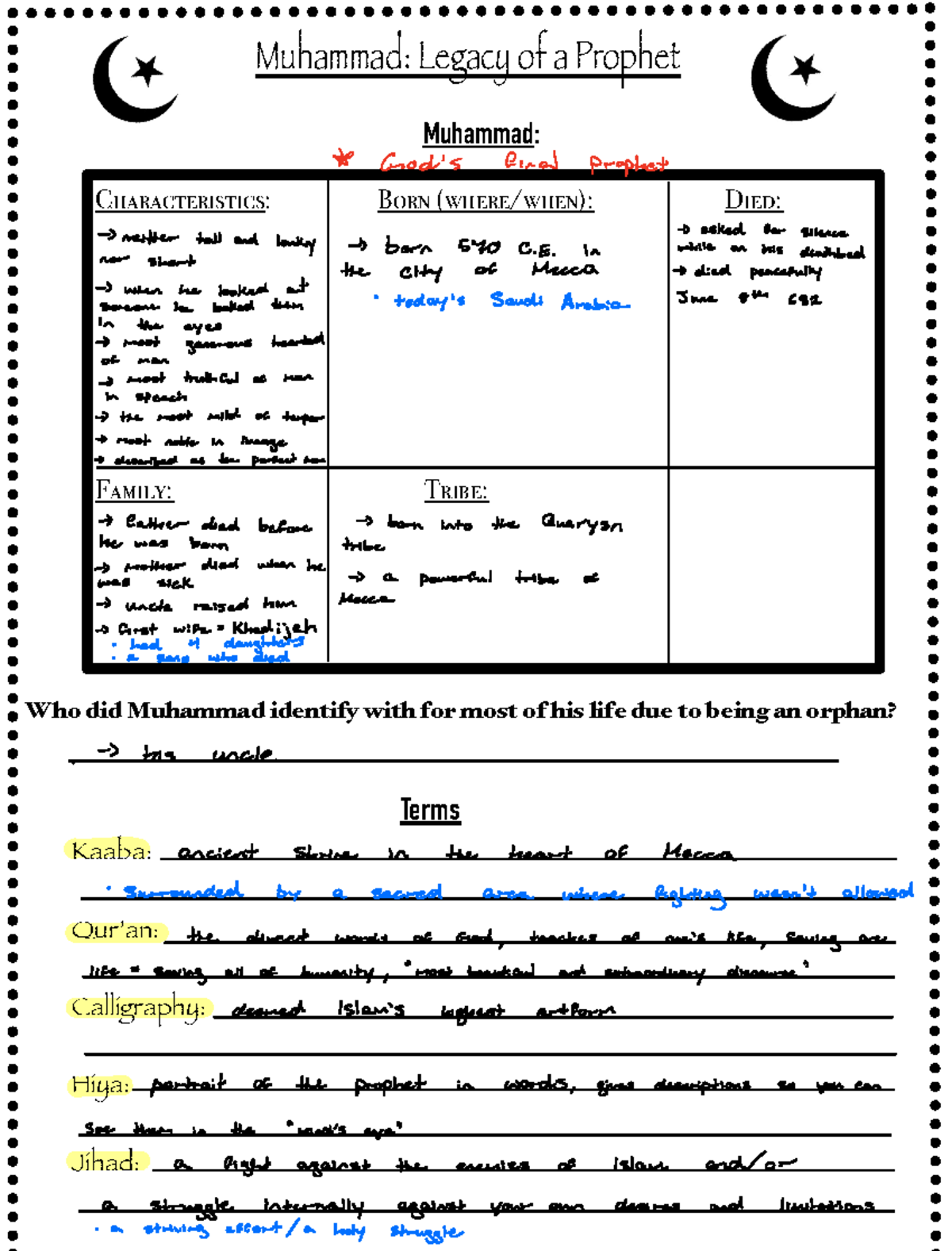 Lecture 8- Islam - definitions, overview on main events, important ...