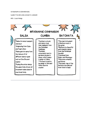 SHS - Dance Competition Script - SENIOR HIGH SCHOOL DANCE COMPETITION ...