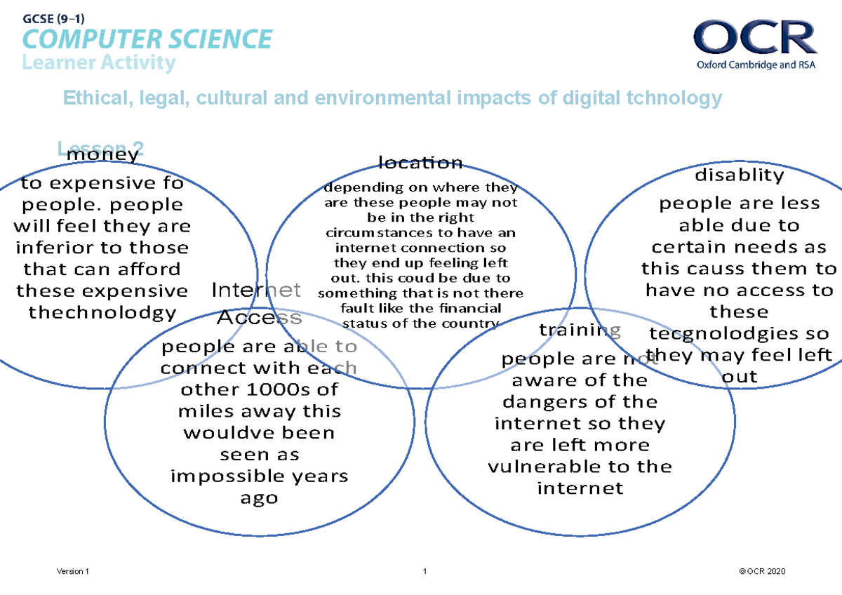 Ethcial issues venn diagram - Ethical, legal, cultural and ...