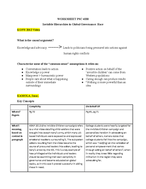 Global Governance Notes - LECTURES Intro Lecture 1/12/ Office Hours ...