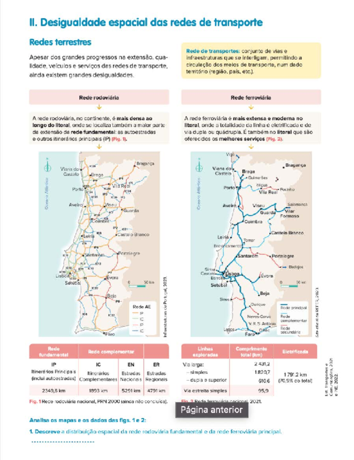 02.Distribuição das redes de transporte - Geografia A - Studocu