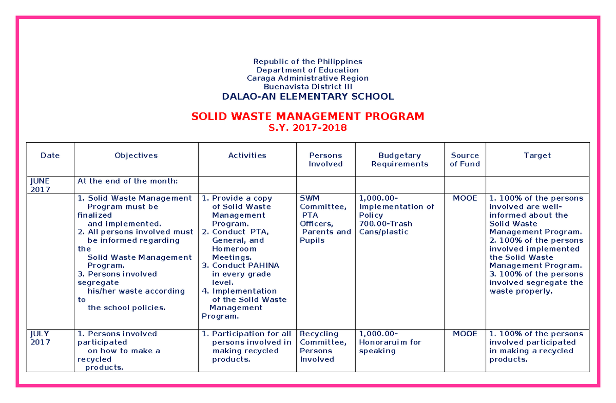 Action PLAN IN Solid Waste 2017 - Republic of the Philippines Department of Education Caraga ...