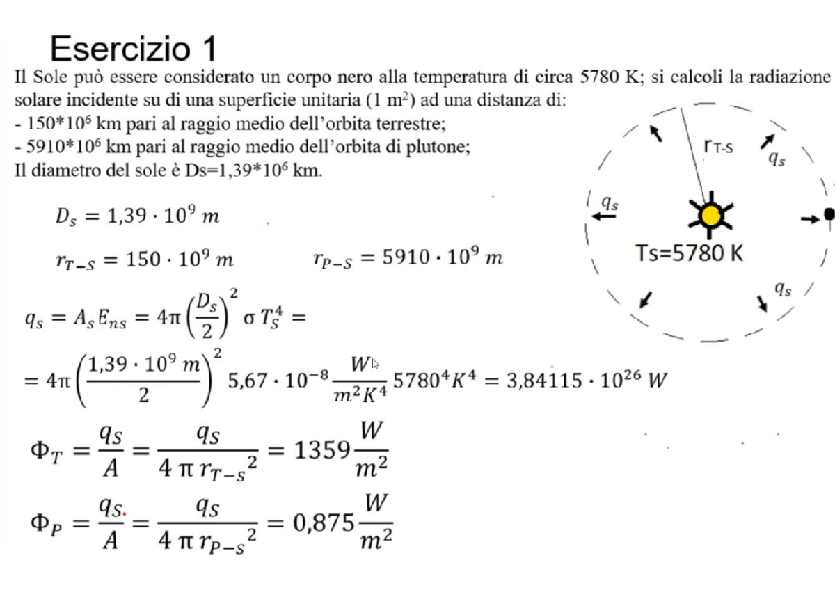 Esercizi svolti irraggiamento - Fisica Tecnica - Studocu