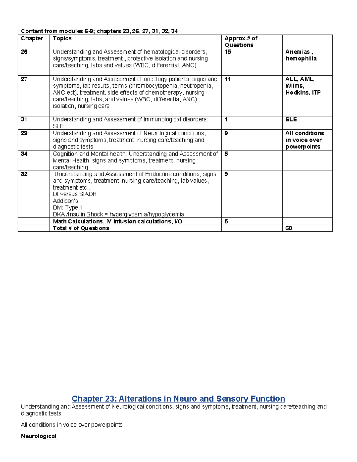 FILE 2855 - study guide - Content from modules 6-9; chapters 23, 26, 27, 31, 32, 34 Chapter ...