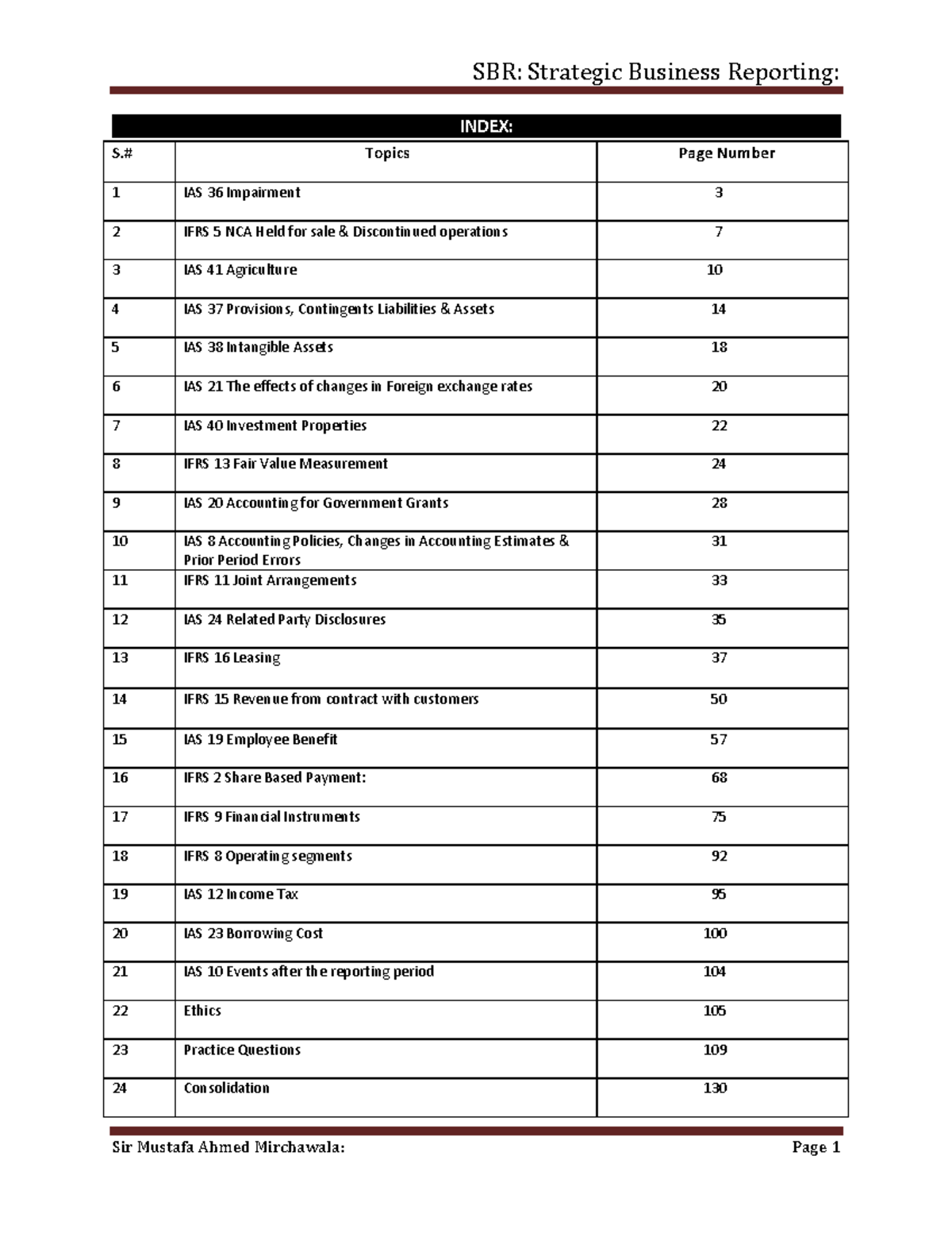 SBR Book (M - Audit and Assurance Practice material - INDEX: 10 IAS 8 ...