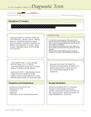 ATI Medication Furosemide - ACTIVE LEARNING TEMPLATES THERAPEUTIC ...