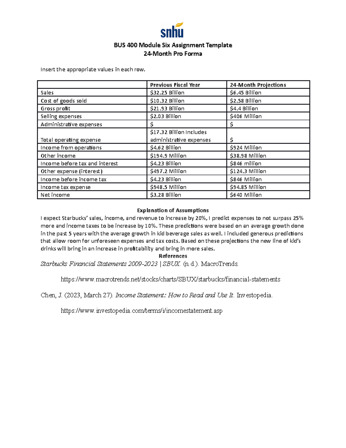 BUS 400 Module Six Pro Forma - BUS 400 Module Six Assignment Template ...