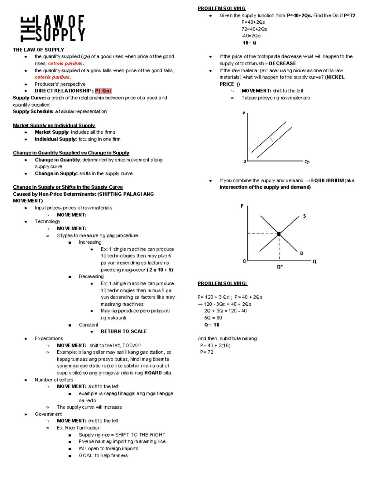 Supply + Market Equilibrium - PROBLEM SOLVING Given the supply function ...