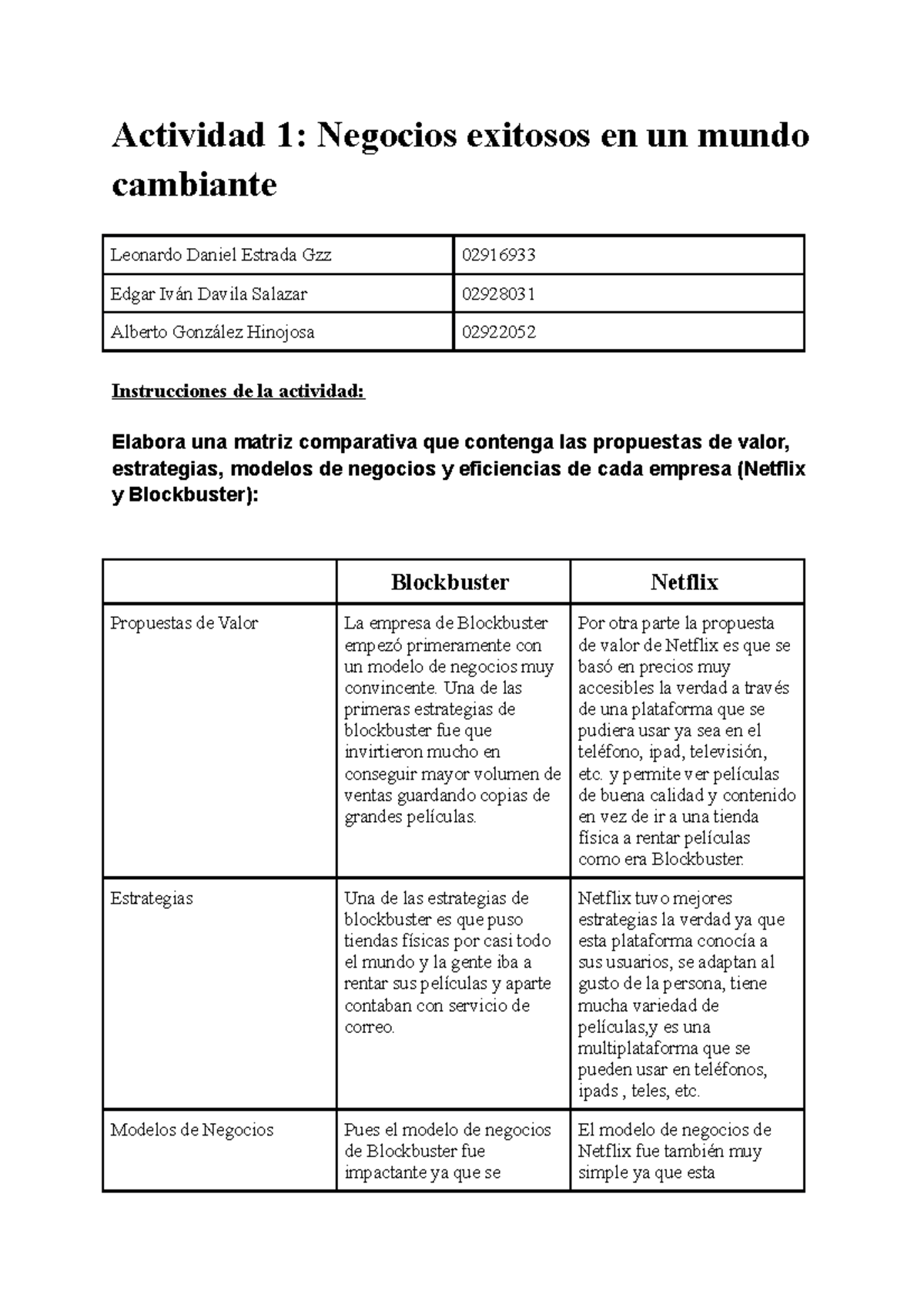 Actividad 1 Negocios Exitosos en un mundo cambiante - Actividad 1 ...