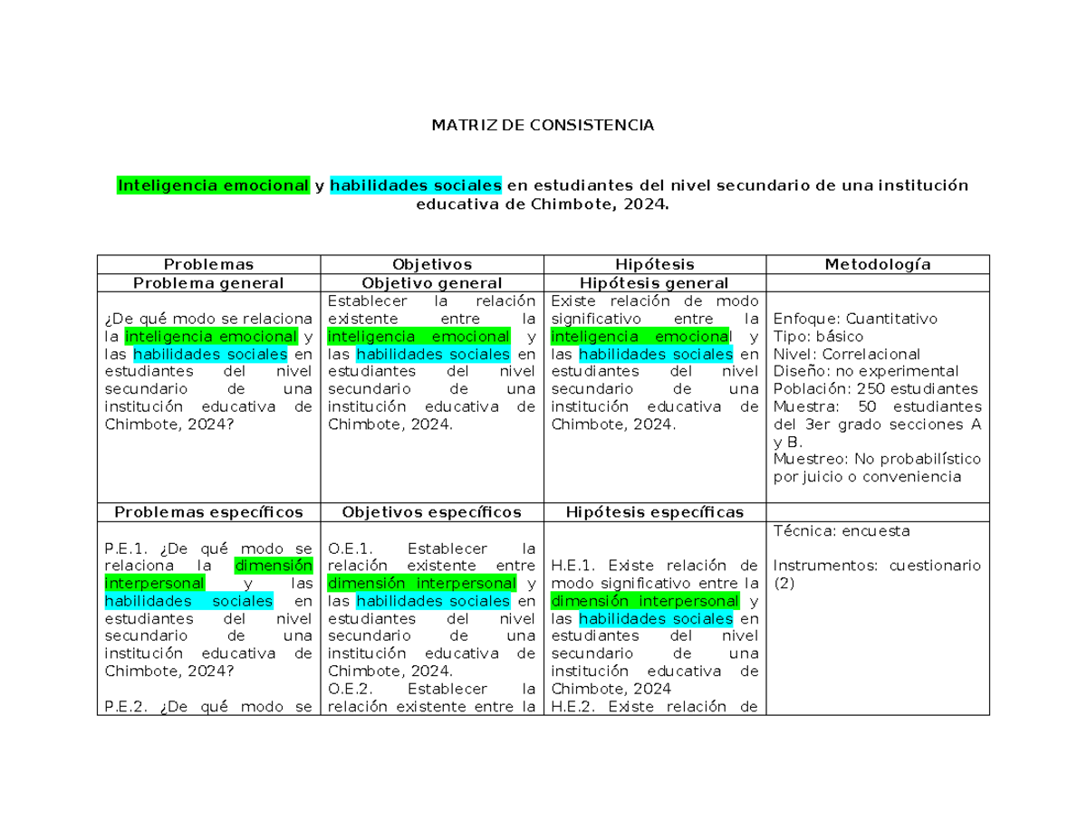 Ejemplo DE Matriz DE Consistencia - MATRIZ DE CONSISTENCIA Inteligencia ...
