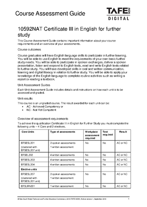 TAFE NSW - TAFE New South Wales - StuDocu