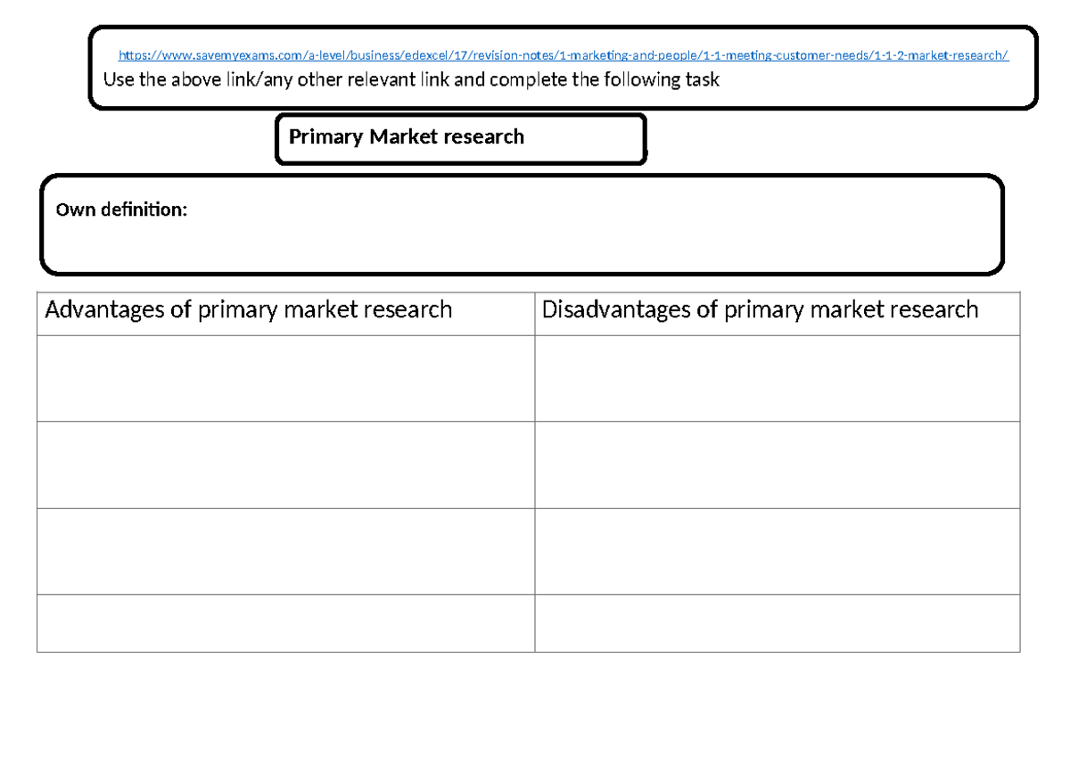BTEC - Market Research ADV & Disadv TASK+ B1 Purpose OF Researching ...
