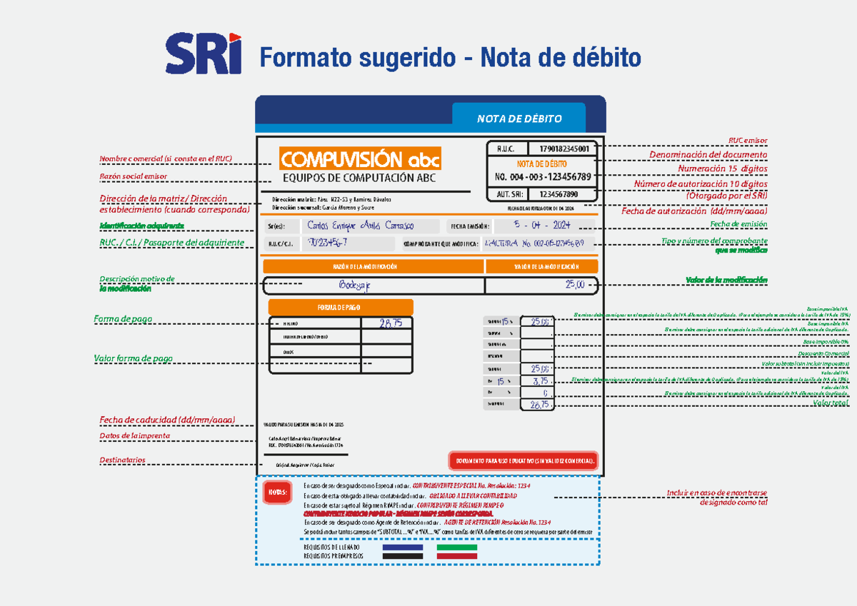 Nota de Débito - Puntos claves del examen - Formato sugerido - Nota de ...