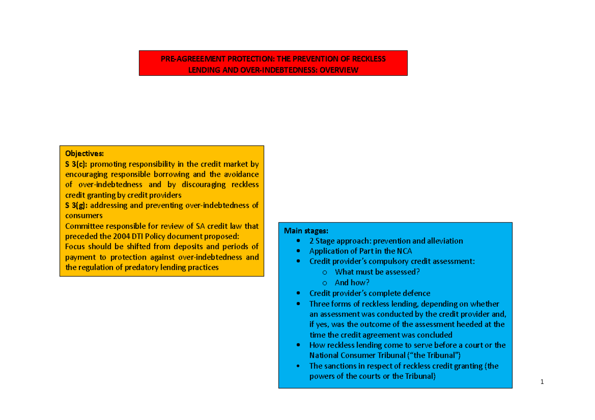 Syllabus theme 2 Study unit 3 mind maps - PRE-AGREEEMENT PROTECTION ...