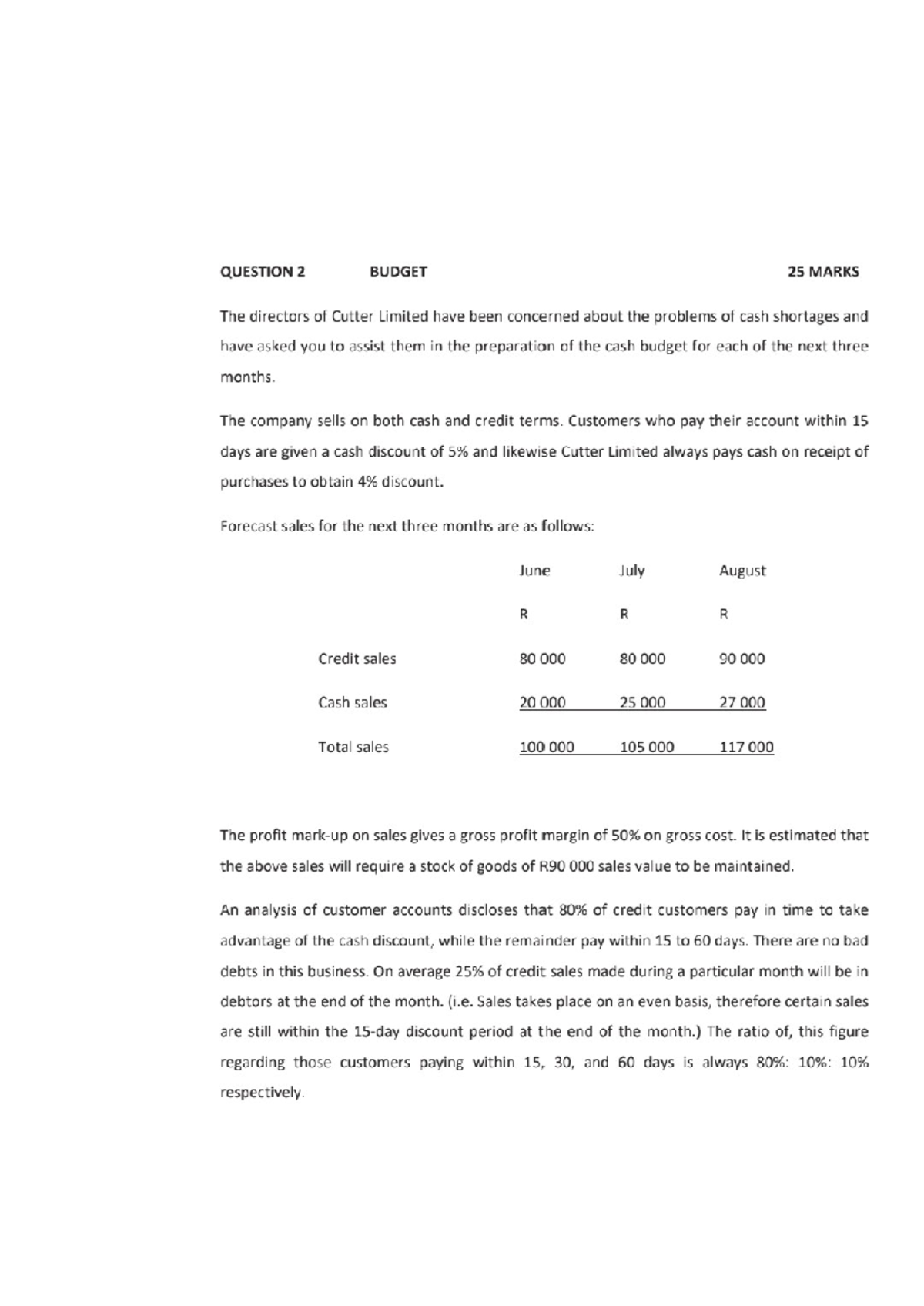 Cash budget question 240326 232729 - QUESTION 2 BUDGET 25 MARKS The ...