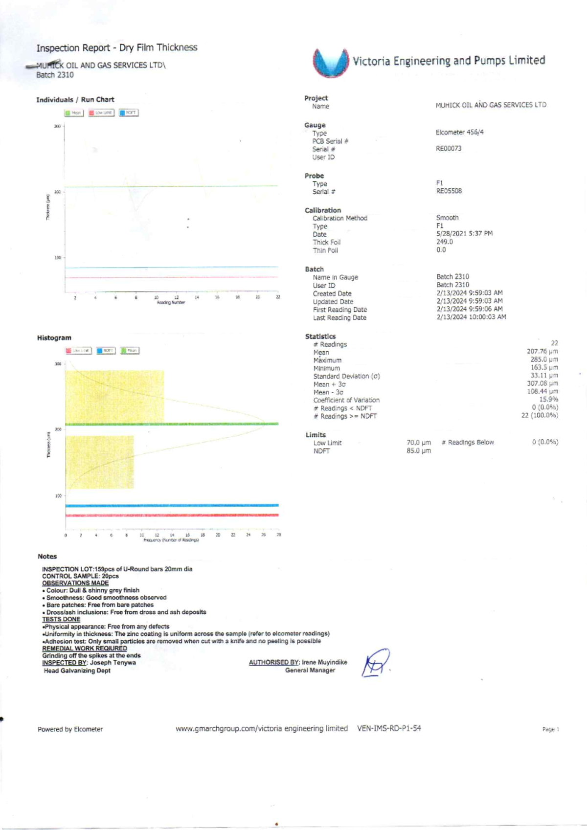 Galvanised U-Round bars test report - Inspection Report Dry Film ...