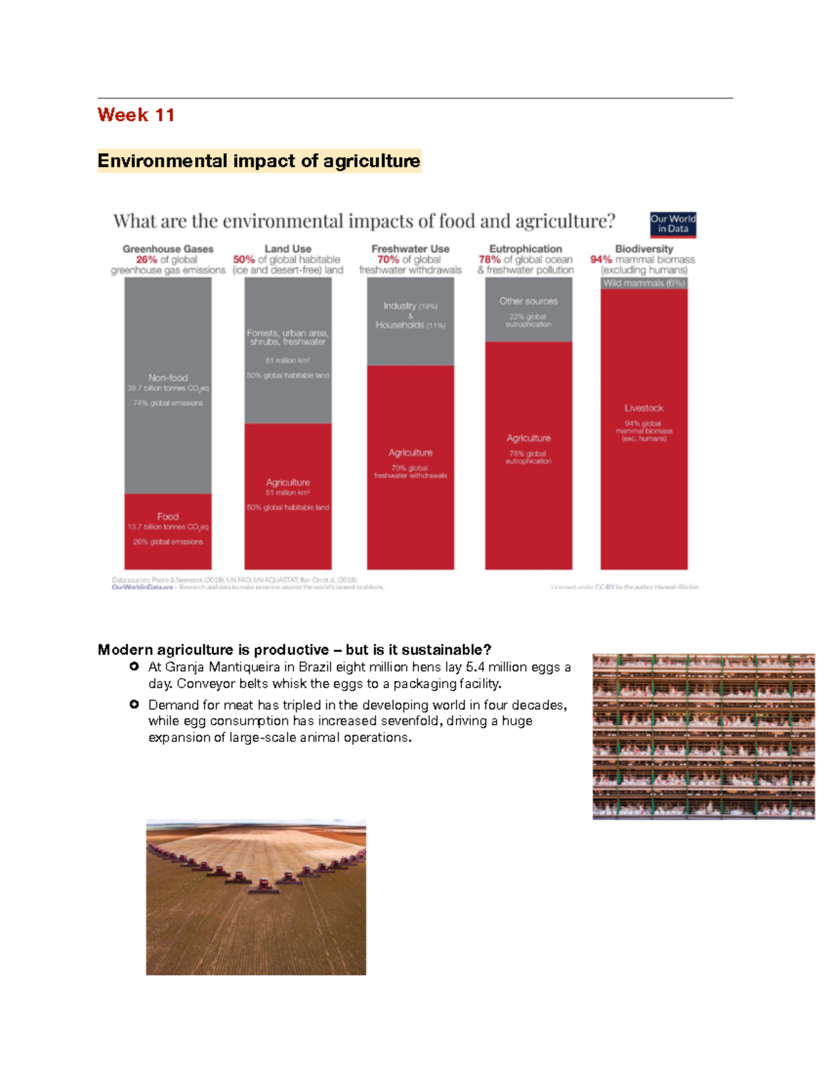 unit BIO2030 WEEK 11 lecture notes - Week 11 Environmental impact of ...