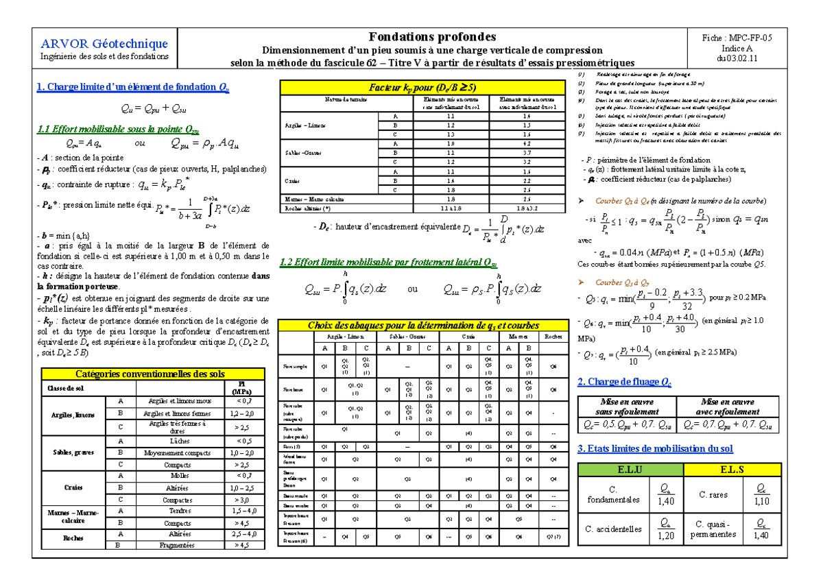 Fondations 20profondes 20- 20Fasc 2062 20- 20du 2003 02 - ARVOR ...