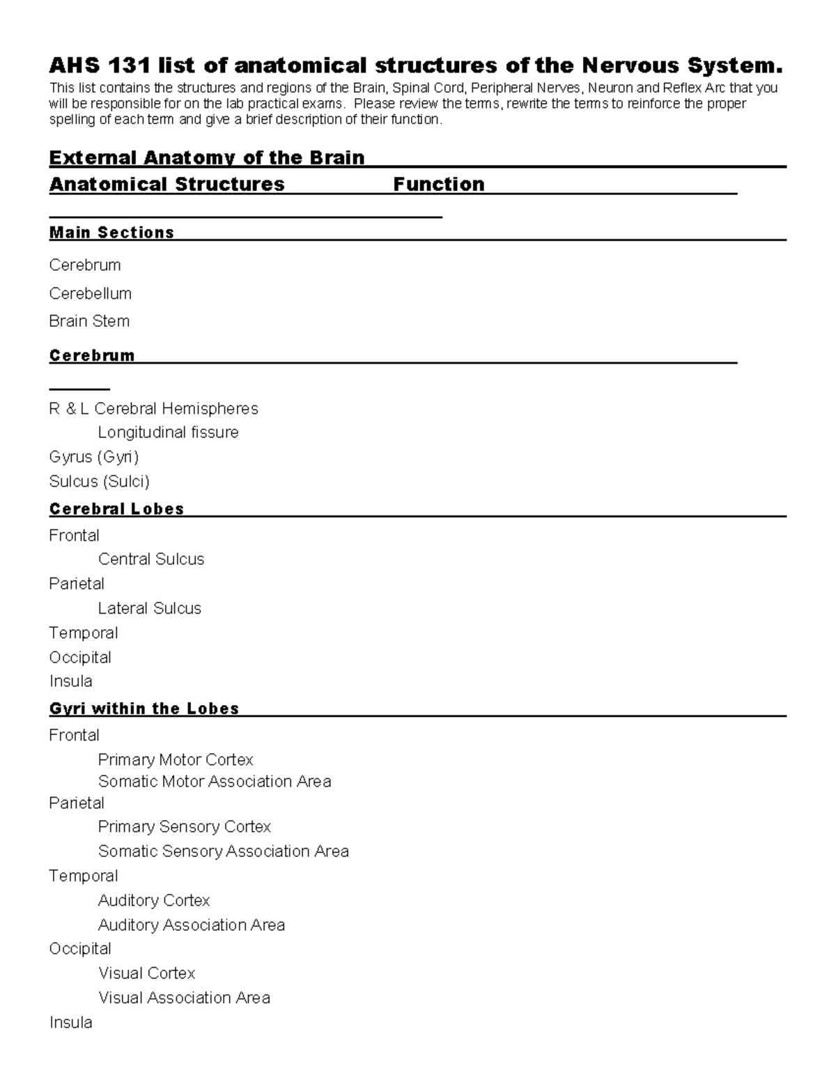 AHS 131 Neuro Anatomy List 2017 (1) - This list contains the structures ...