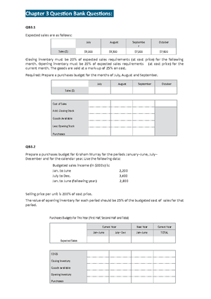 Fnsacc 412 Assessment 2 KBQ - FNSACC412 Prepare operational budgets ...