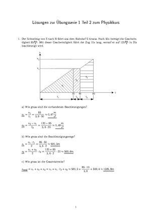 Formelsammlung Physik - Formelsammlung Physik fersch - 1. Juli ©Klemens ...