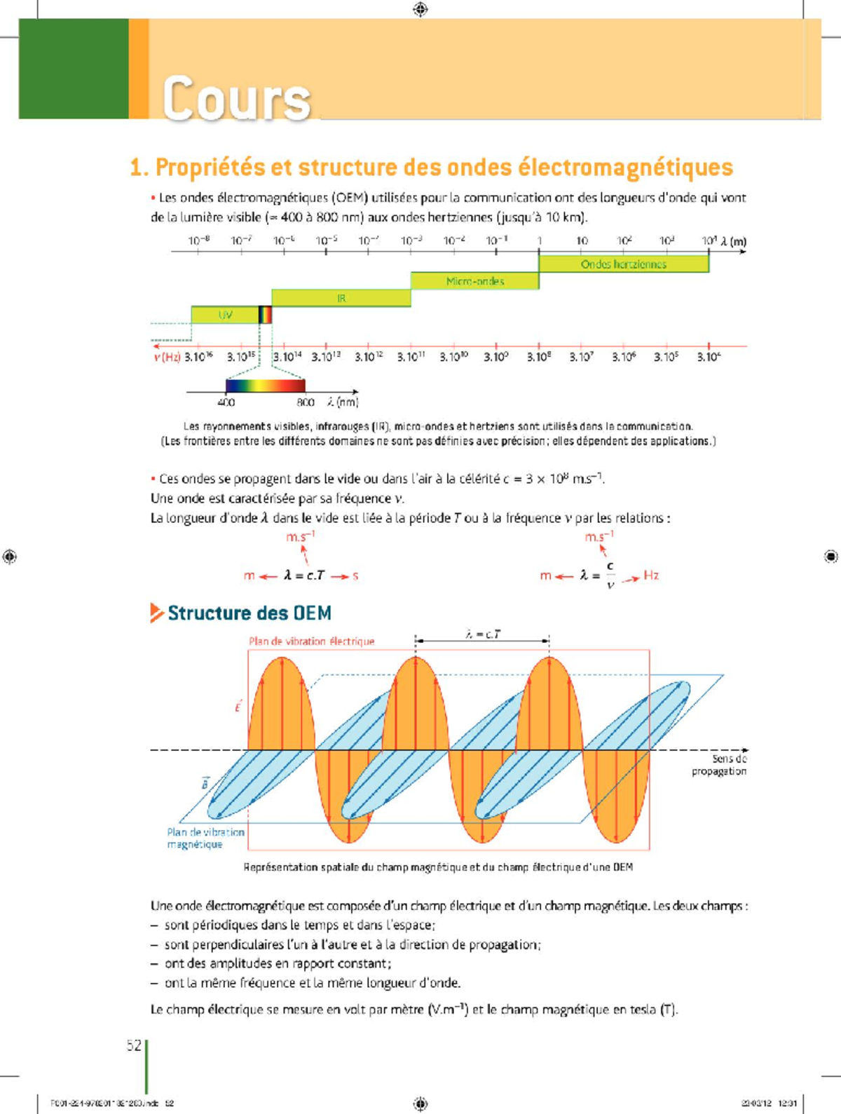 Ondes 1 - Physique - Chimie et mathématiques - STI2D - Studocu
