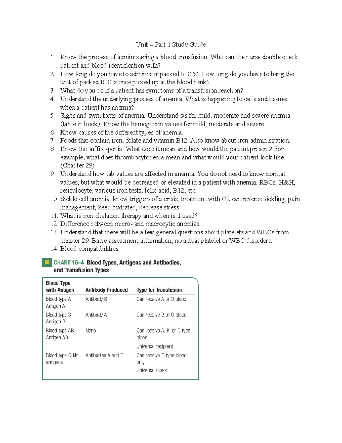 Unit 4 Part 1 Study Guide - Unit 4 Part 1 Study Guide Know the process ...