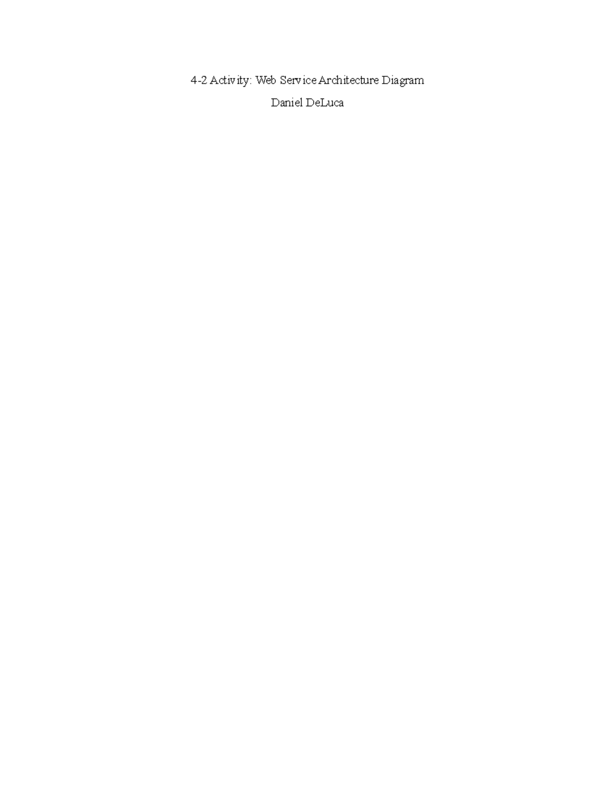 Web Services architecture diagram - 4-2 Activity: Web Service Architecture Diagram Daniel DeLuca ...