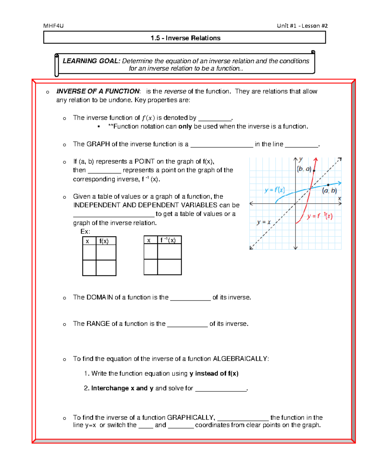 Mhf4u - unit 1 - 1.5 inverse relations student - 1 - Inverse Relations ...