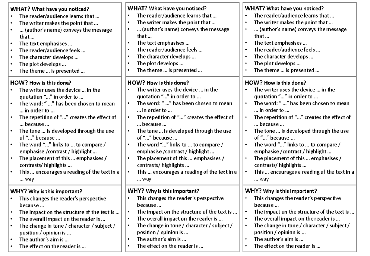 WHAT HOW WHY prompt strips and sentence starters 3 to a sheet - WHAT ...