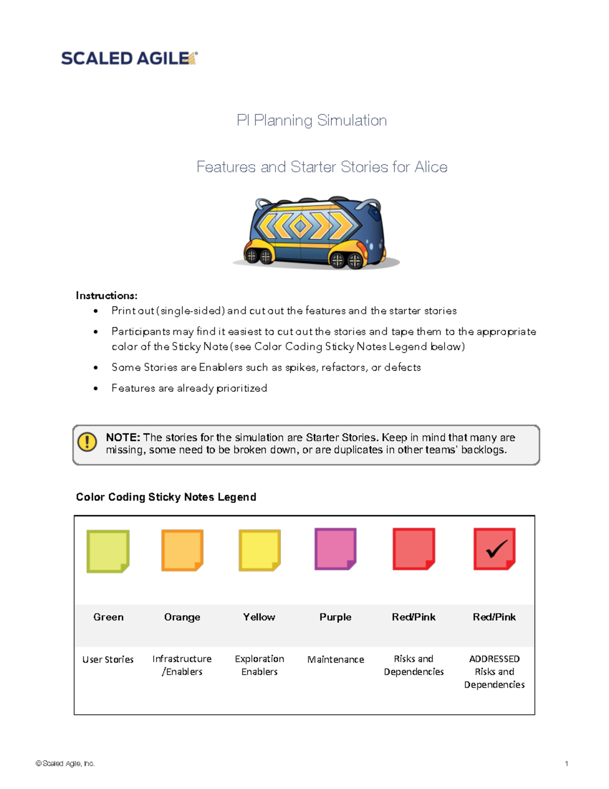 Scaled Agile Framework (SAFe) - Sample backlog self driving truck - PI ...