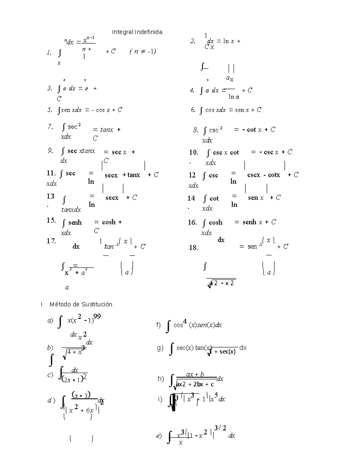 guia-01-calculo-integral-mtodo-sustitucin-a-2-x-2-1-sec-x-ax-2-2bx-c