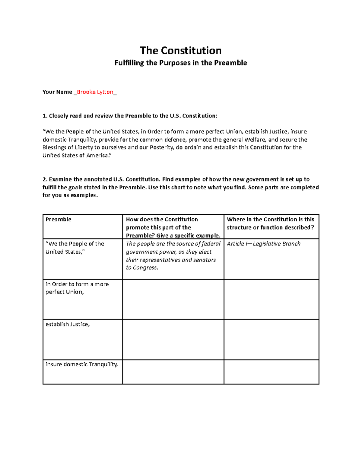 The Constitution Assignment - The Constitution Fulfilling the Purposes ...