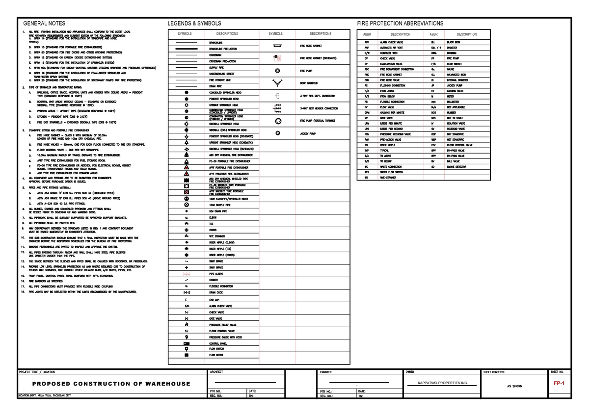 FP Plans - HGHGFJ - GENERAL NOTES SYMBOLS DESCRIPTIONS SYMBOLS ...