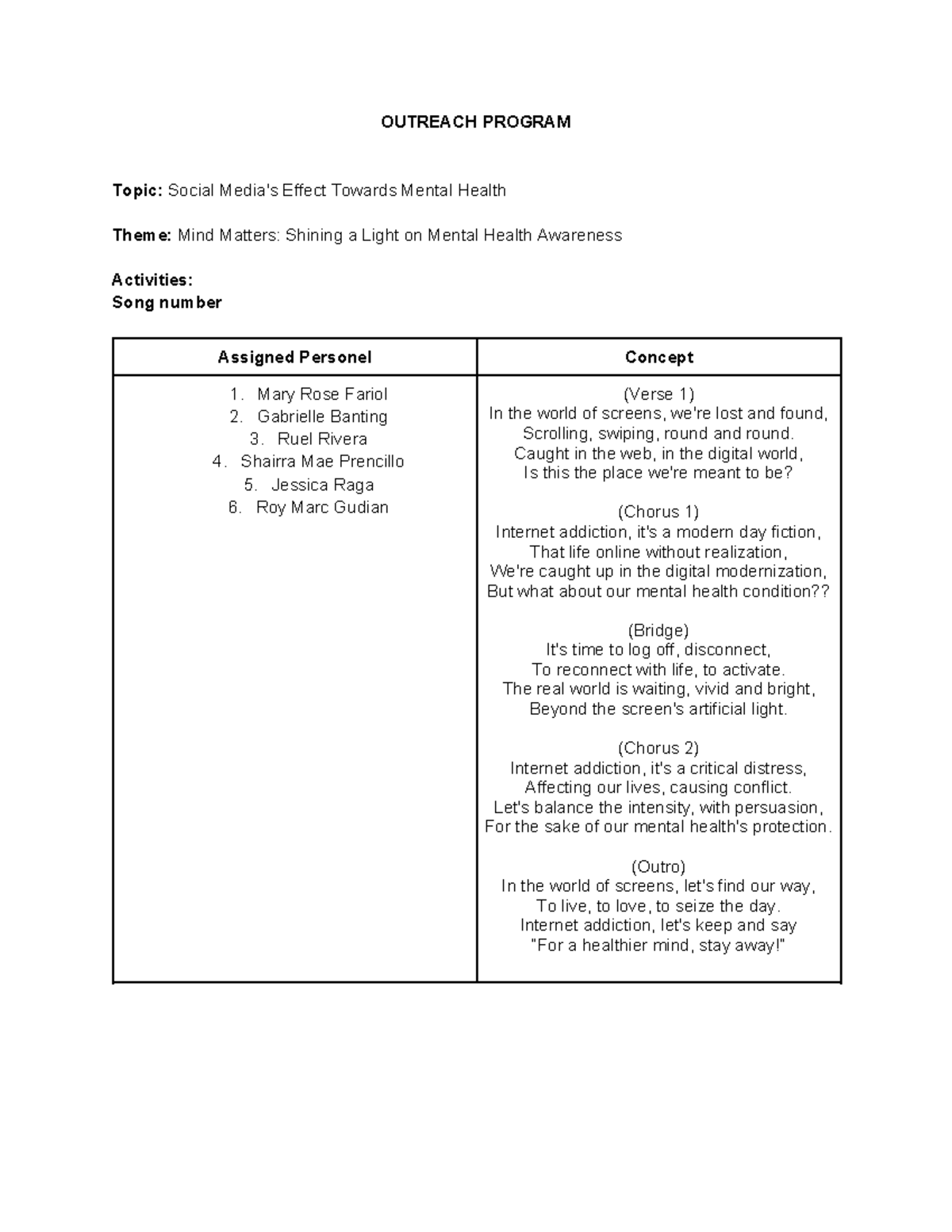 Outreach-Program - OUTREACH PROGRAM Topic: Social Media's Effect ...