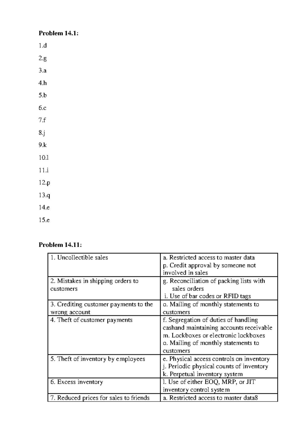 Problem 14.1 & Problem 14 - Problem 14: 1 2 3 4 5 .b 6 7 8 9 10 11 12 ...