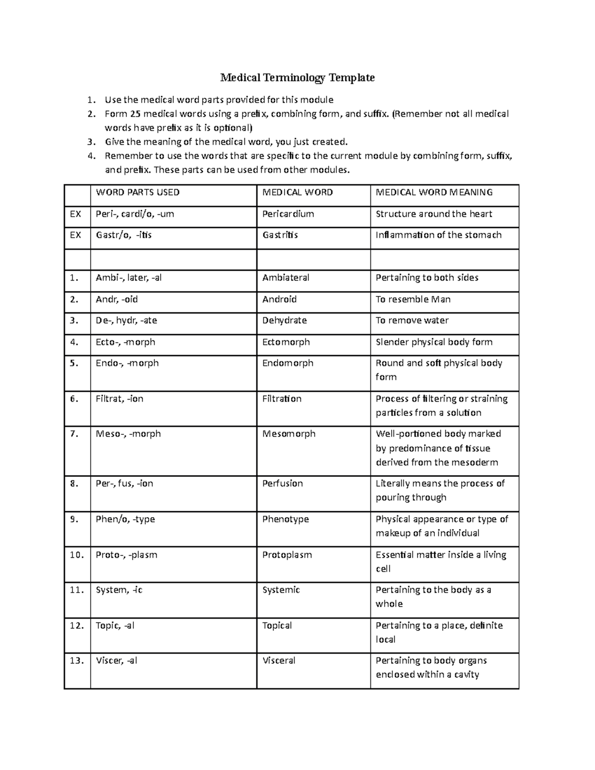 Medical Terminology Template Mod 3 - Medical Terminology Template Use ...