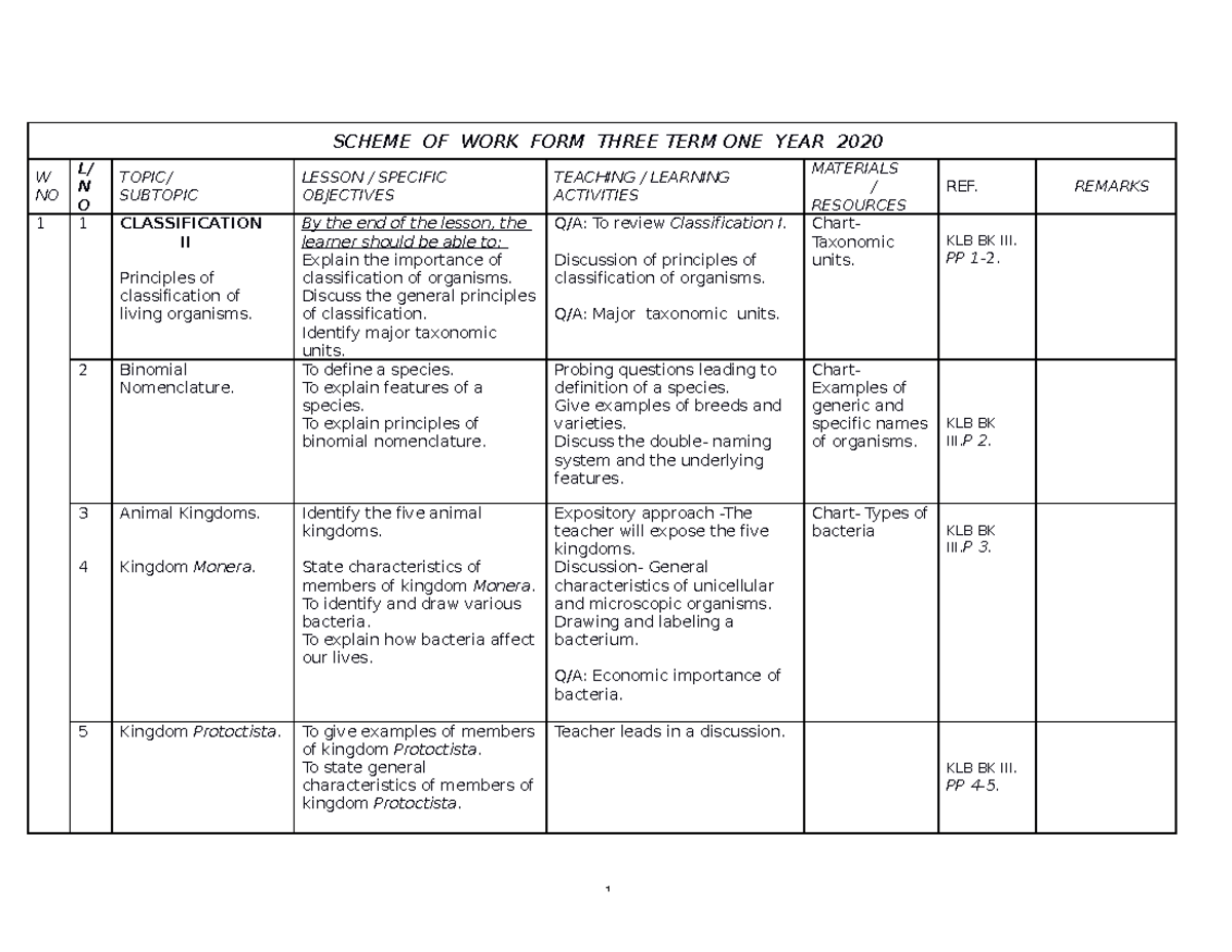 Biology FORM 3 Schemes OF WORK - SCHEME OF WORK FORM THREE TERM ONE ...