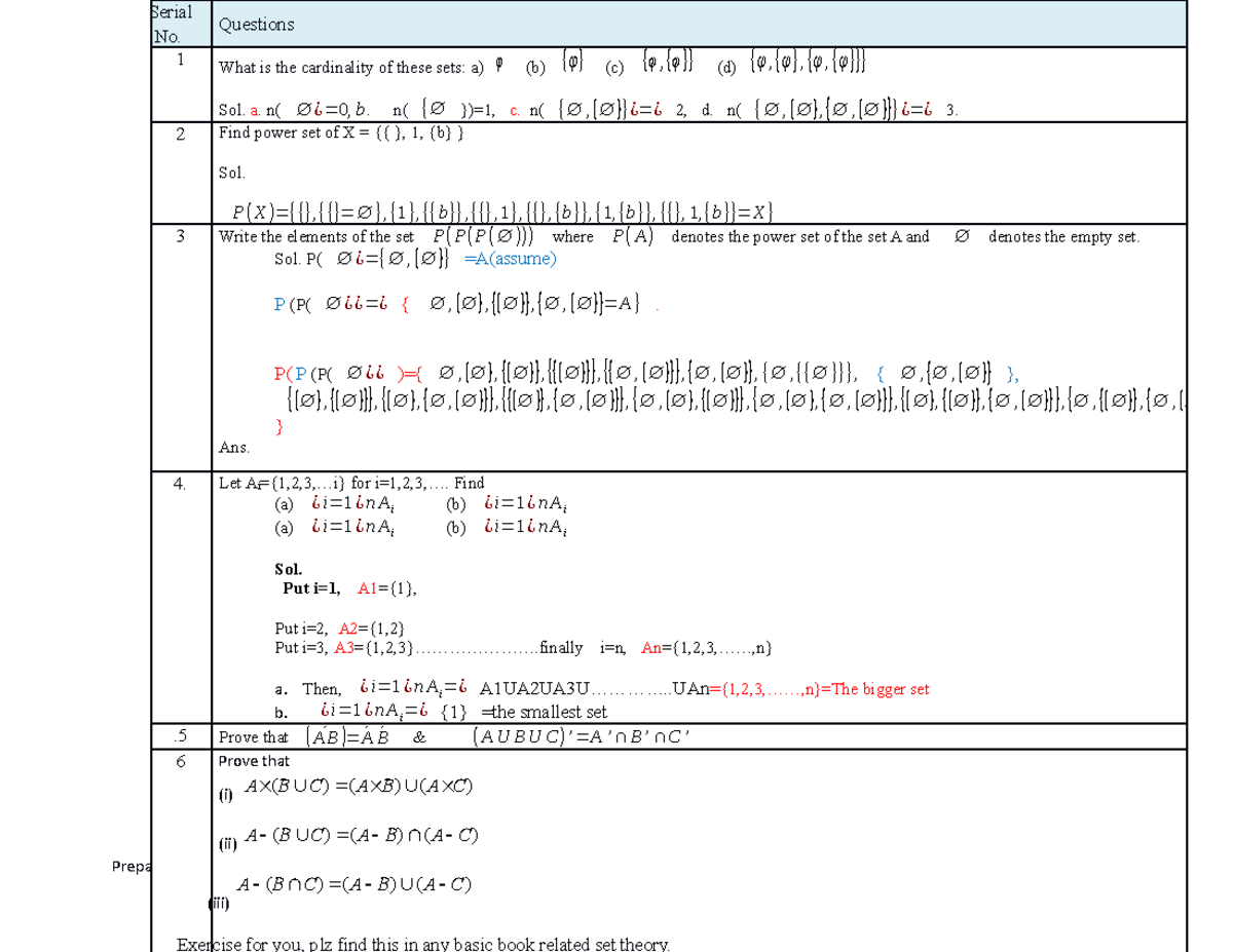 Solution-Question Bank 3 - Question Bank (UNIT – 3) Prepared By Dr ...