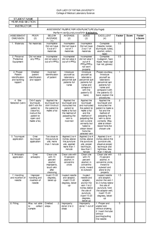 URINALYSIS OF URINE - Microscopic Examination of Urine L E A R N I N G ...