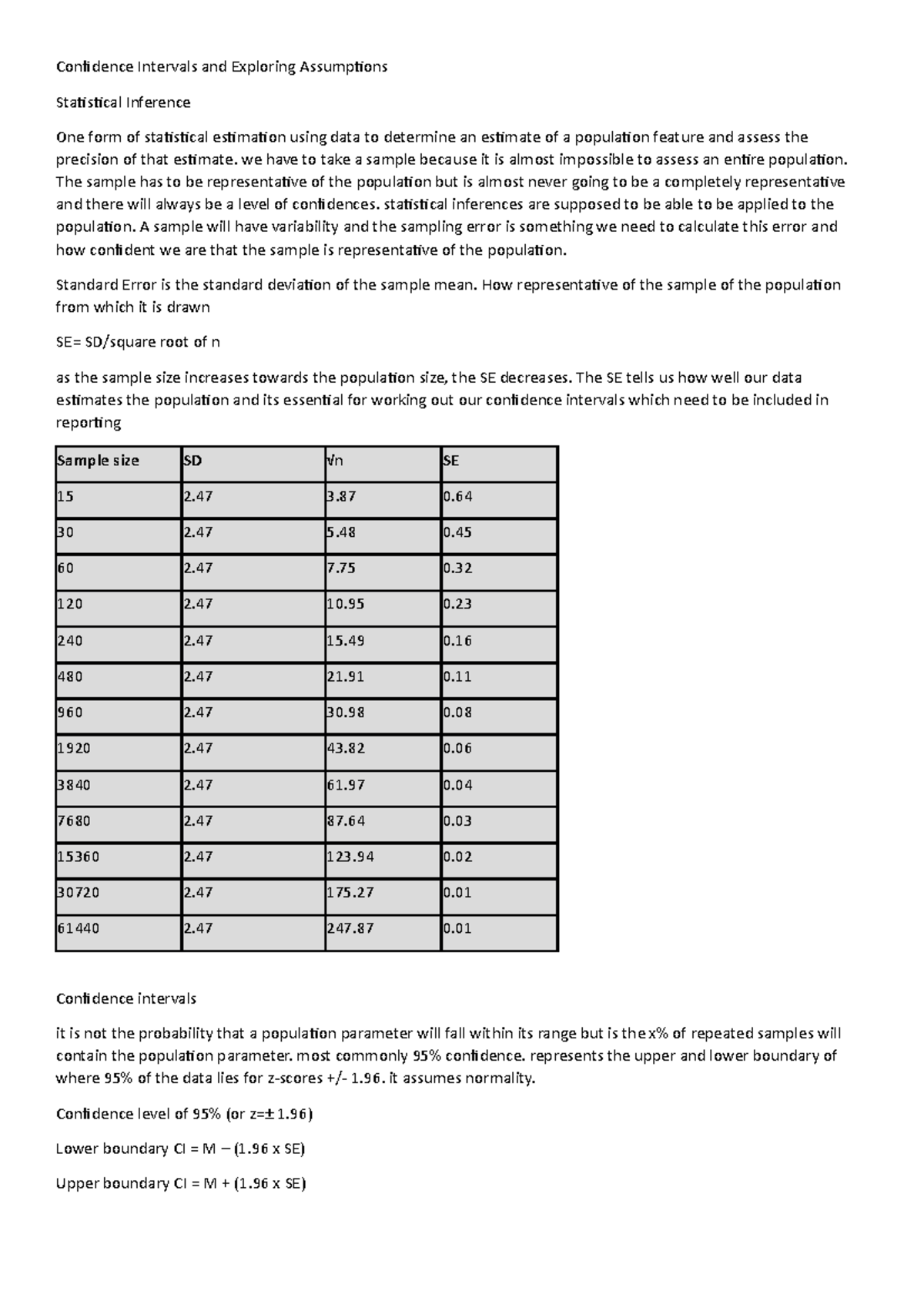 Confidence intervals and exploring assumptions - Confidence Intervals ...