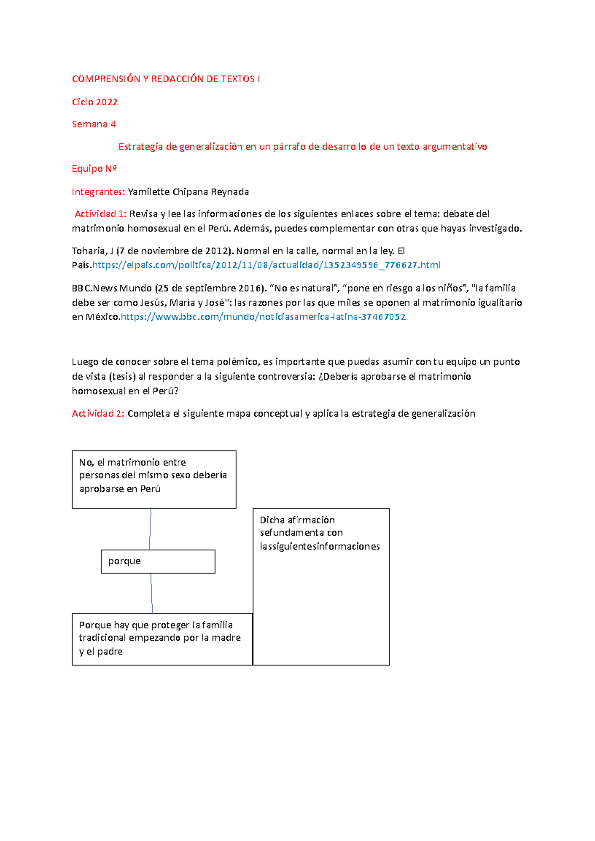 Comprensión Y Redacción DE Textos I Ciclo 2022 Semana 4 Estr 1 ...