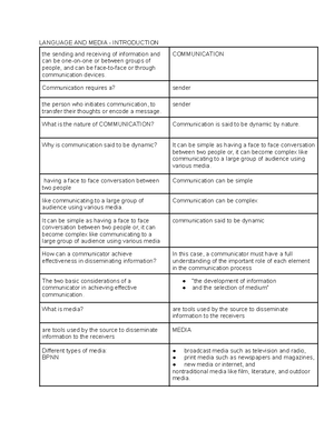 Introduction TO English Language System-prelim - LESSON 1 : THE NATURE ...